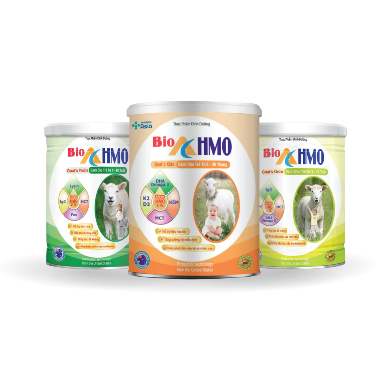 SỮA DÊ – GIẢI PHÁP DINH DƯỠNG AN TOÀN SỐ 1 CHO SỰ PHÁT TRIỂN TOÀN DIỆN ...