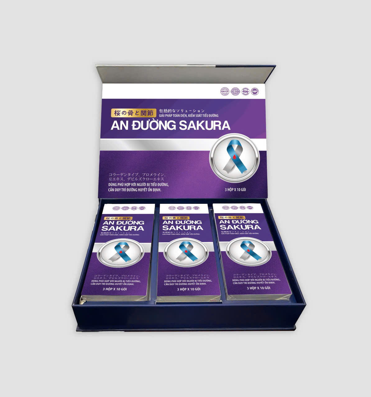 Sản phẩm chăm sóc sức khỏe - AAiPharma